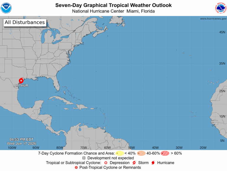 2026 Tropical Storm Arthur - Healthcare Ready